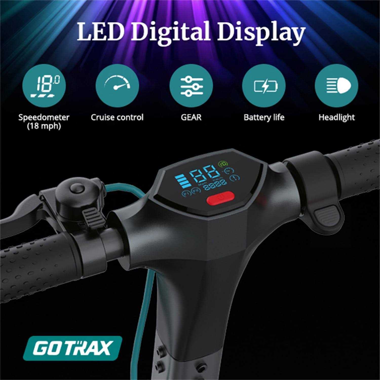 Gotrax G3 Plus Adult Electric Scooter 300w 10 Tires Max 18 mile ...