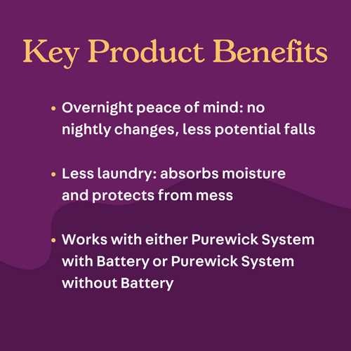 PureWick Urine Collection System with Battery - Sports Supplies Online ...