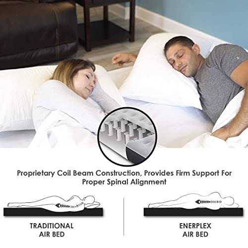 Enerplex Luxury Never-Leak Air Mattress High Speed Pump - Sports ...