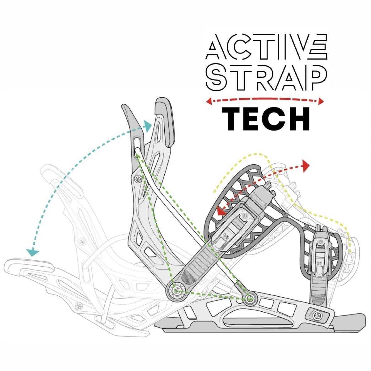 Flow NX2 Snowboard Bindings - Sports Supplies Online Store