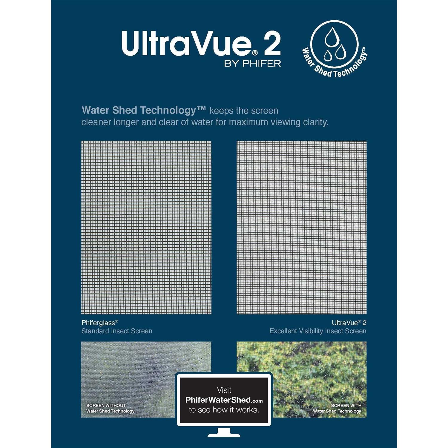 Metro Screenworks 100 ft UltraVue Invisible Insect Screen - Sports ...