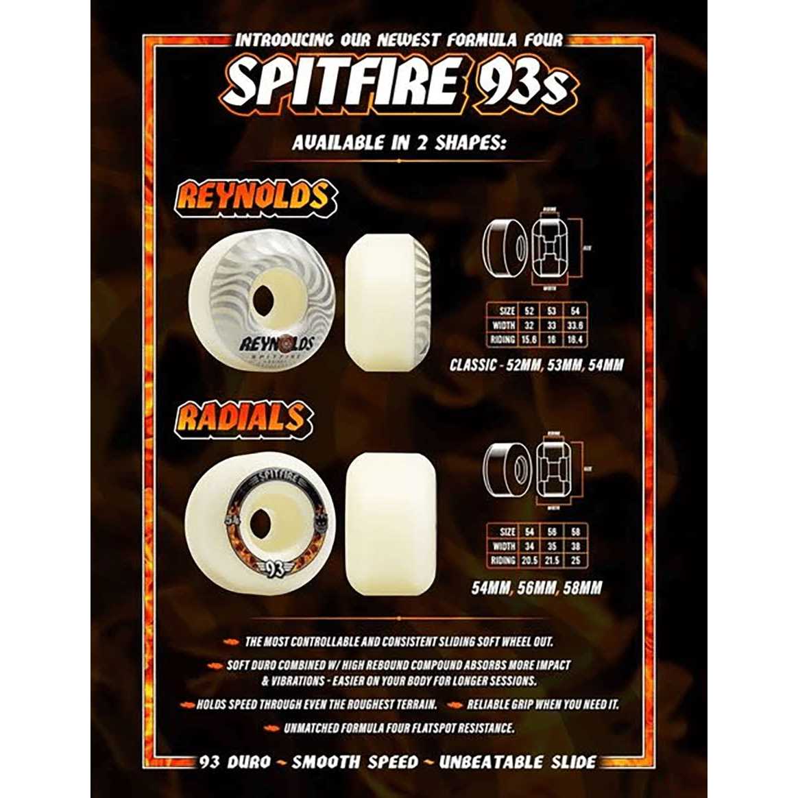 Spitfire Formula Four 93A Radials Wheels - Sports Supplies Online Store