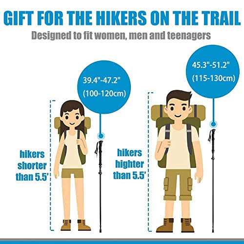 Cline Cline Cline Collapsible Walking Stick for Travel Adjustable ...