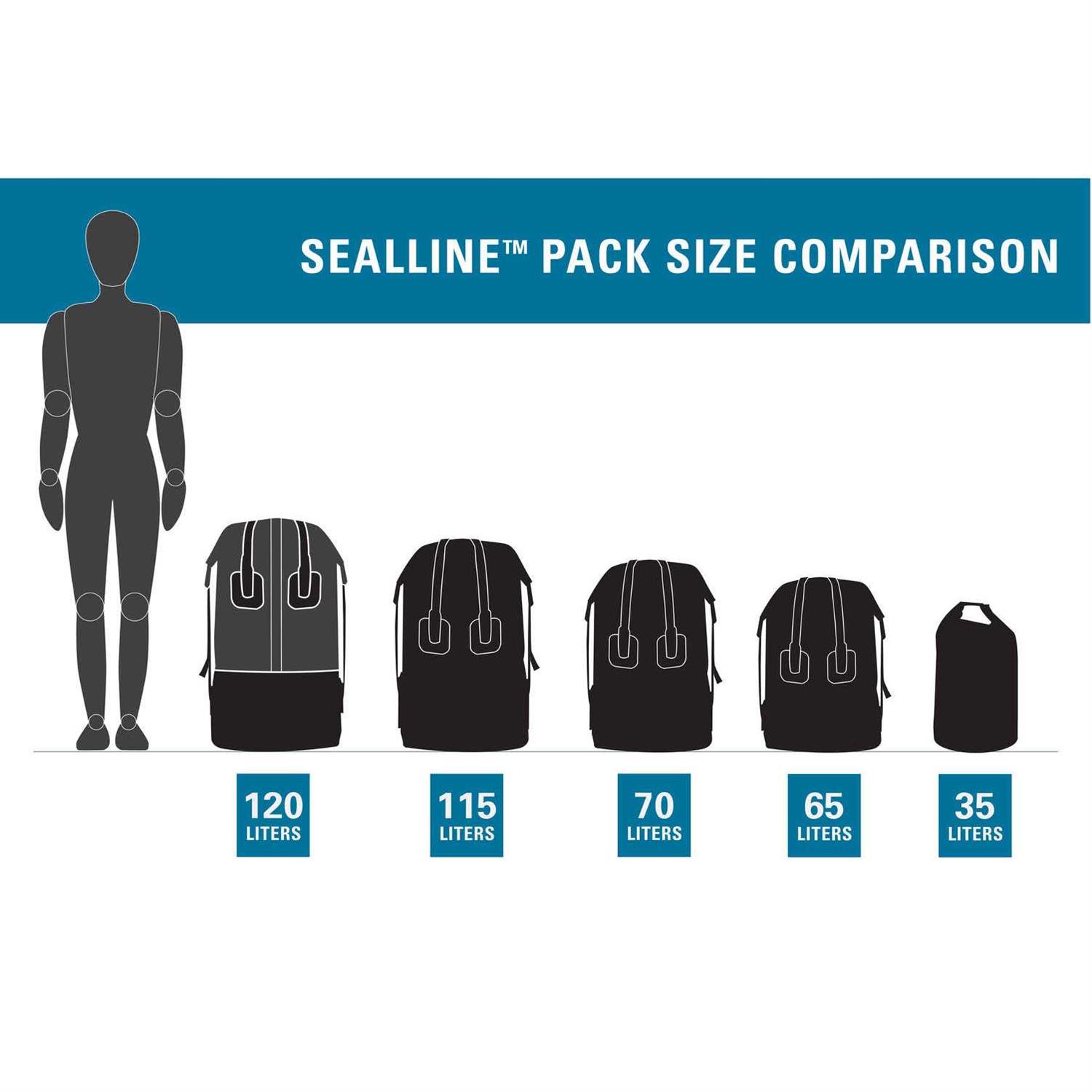 SealLine Boundary Dry Pack - Sports Supplies Online Store