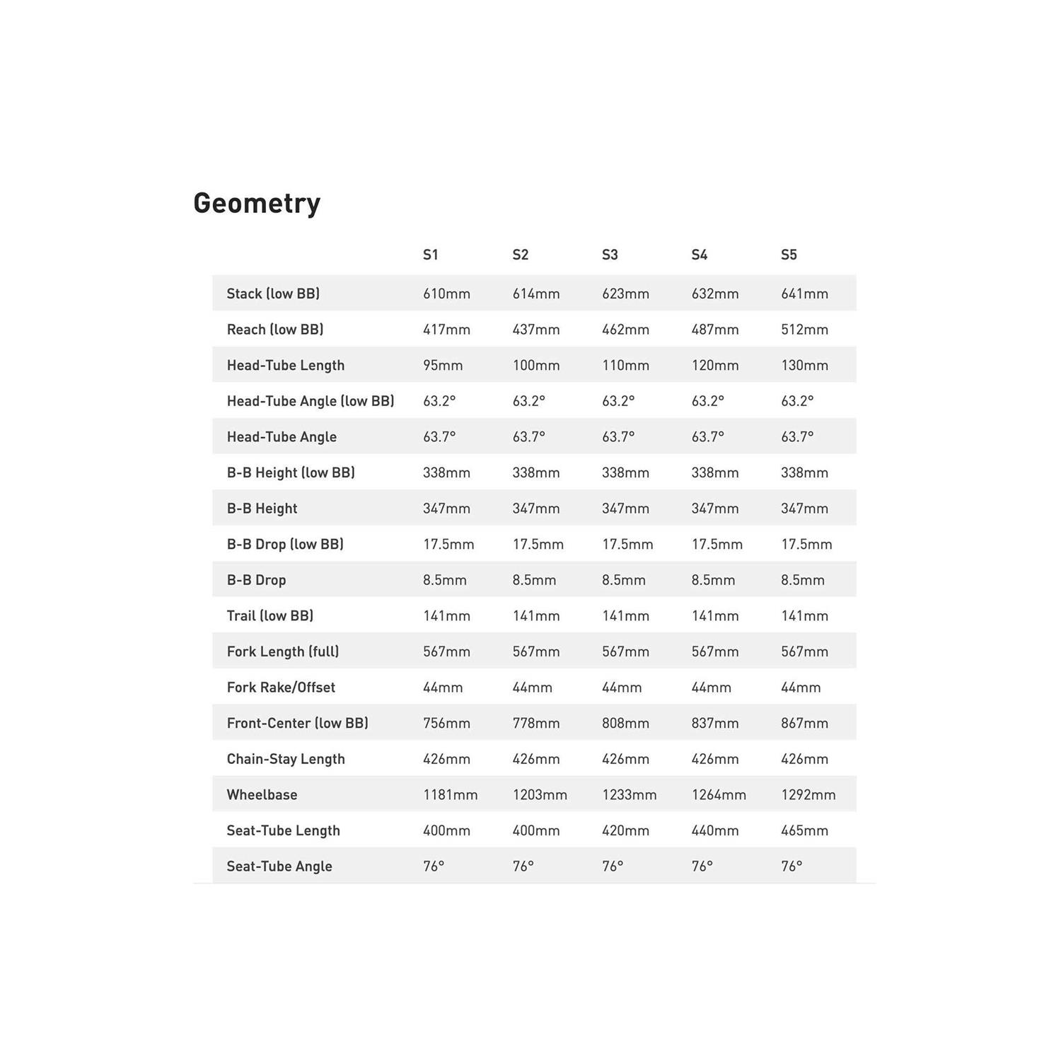 Specialized Status 160 Frame - Sports Supplies Online Store