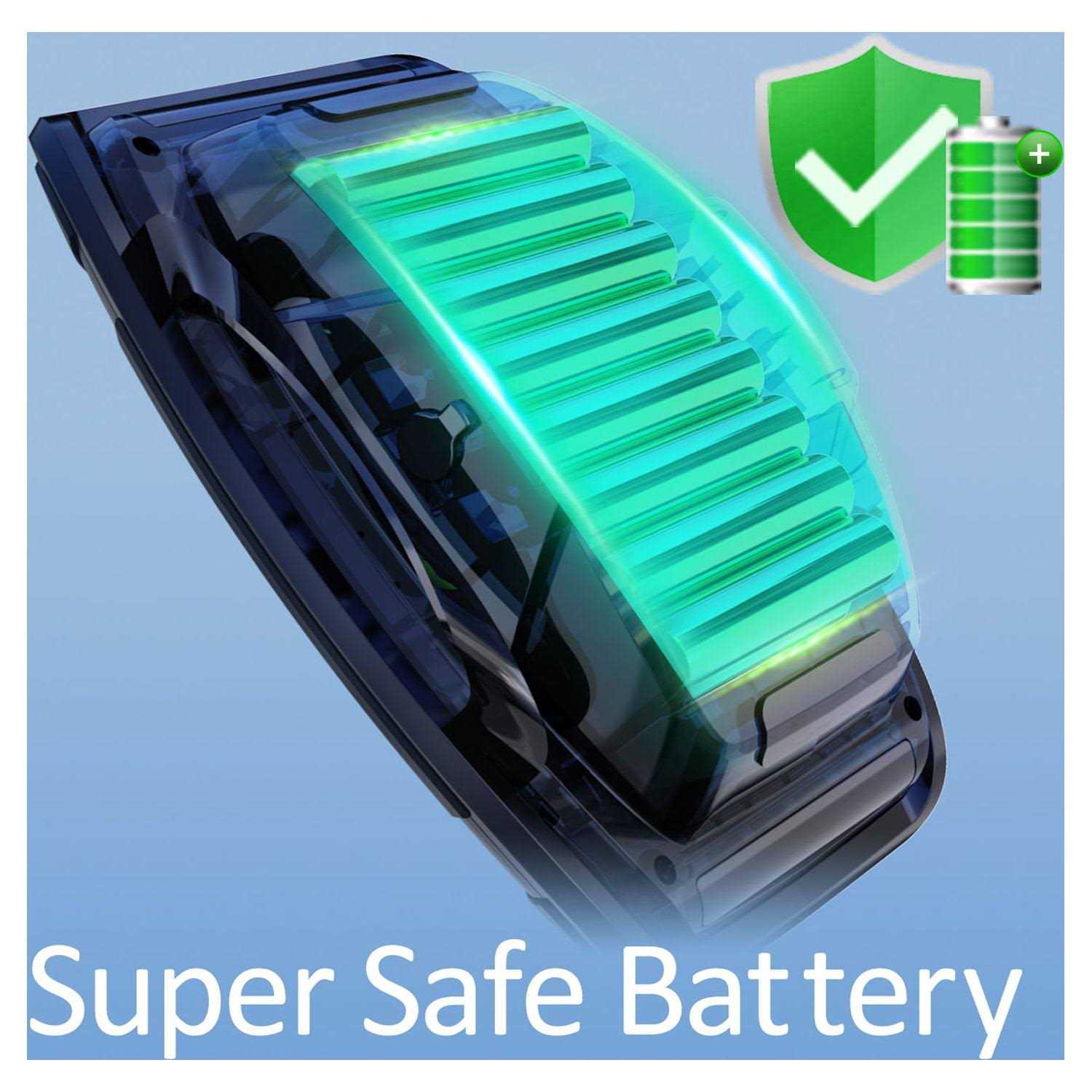 Magic Hover HS300 One Wheel Hoverboard Gyroshoes Electric Roller Skate ...