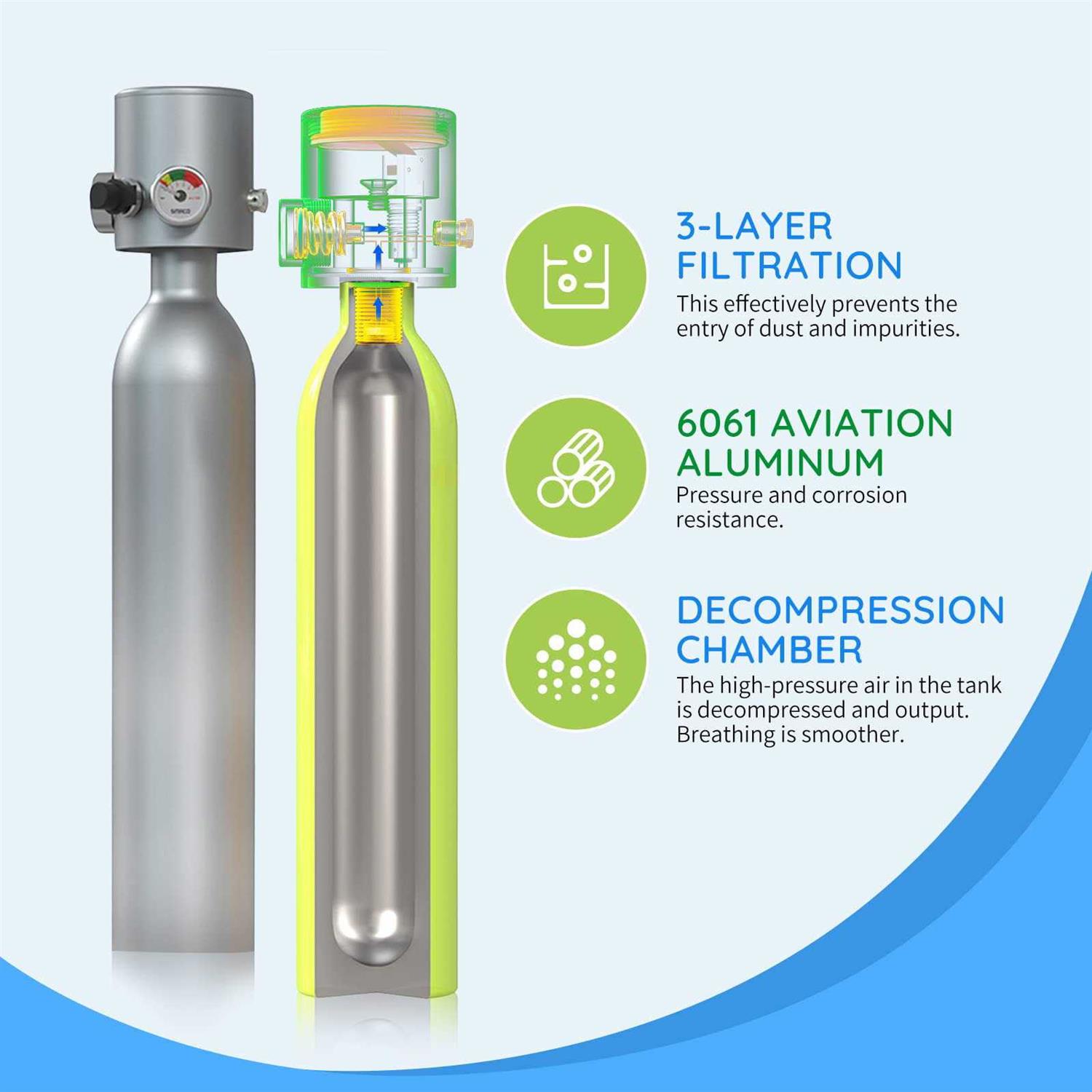 Smaco S300 Plus Mini Scuba Tank 0.5L Portable Mini Diving Tank Reusable ...