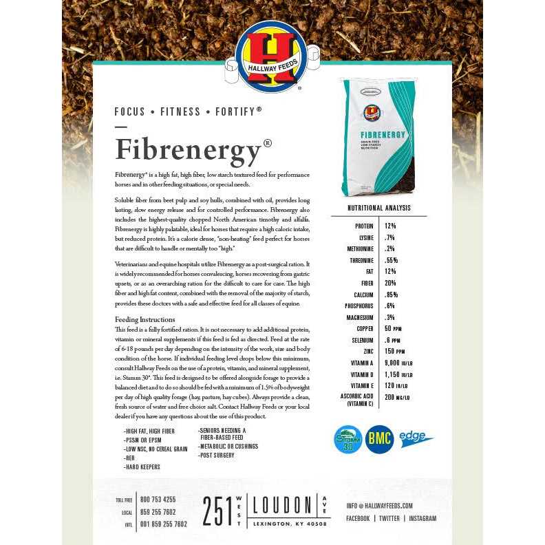 Hallway Feeds Fibrenergy High Fat Low Starch Horse Feed - Sports ...
