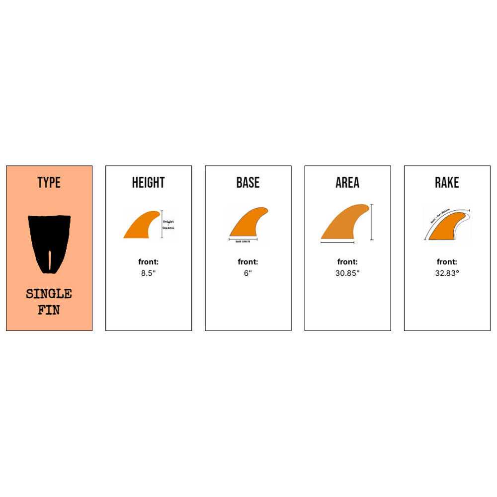 Captain Fin Christenson Tracker - Sports Supplies Online Store