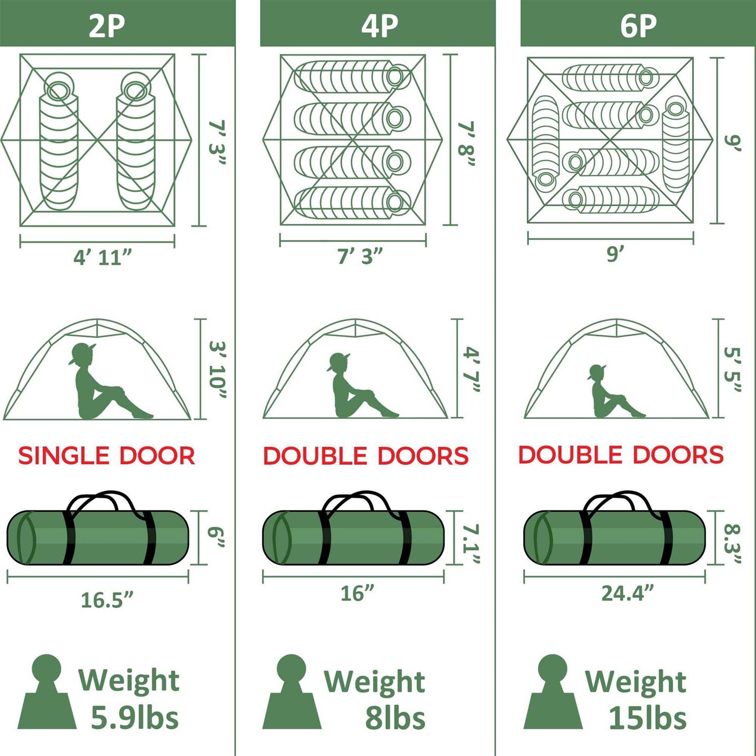 Clostnature Camping Tent for 2 Person 4 Person 6 Person Waterproof Two ...