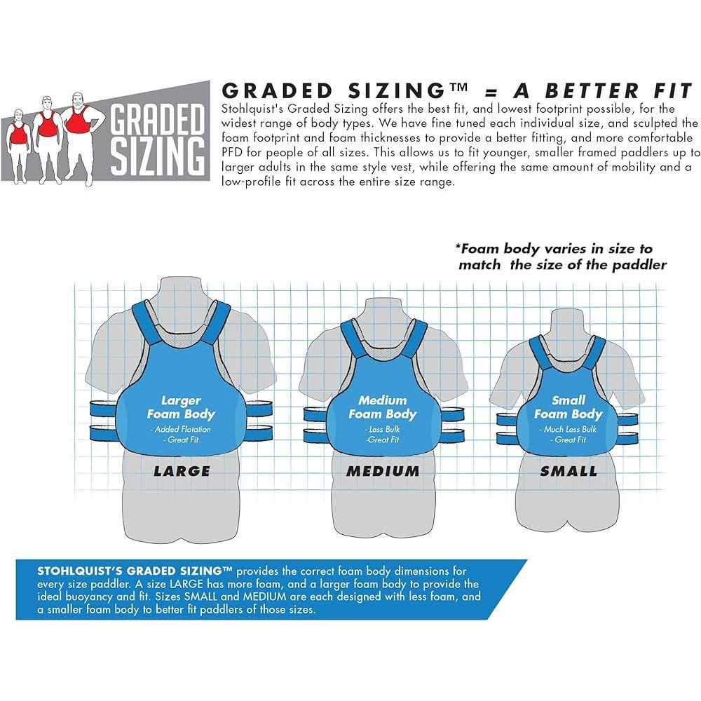 Stohlquist Descent Rescue PFD - Sports Supplies Online Store