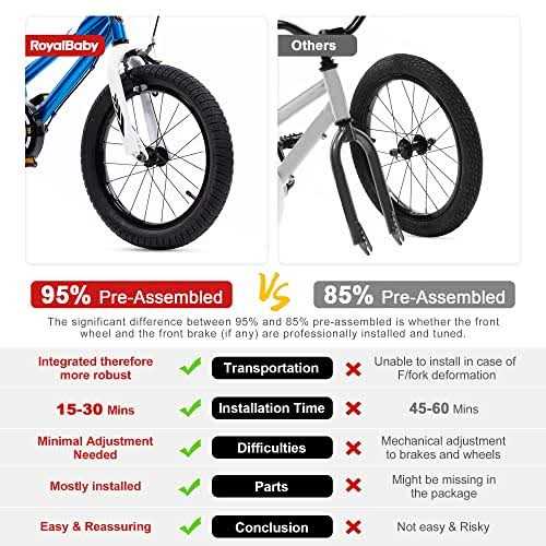 RoyalBaby BMX Freestyle Kids' Bike - Sports Supplies Online Store