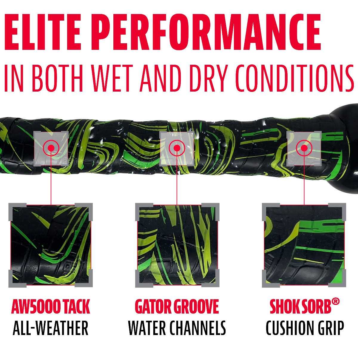 Franklin Sports Gator Grip Bat Grip Tape - Sports Supplies Online Store