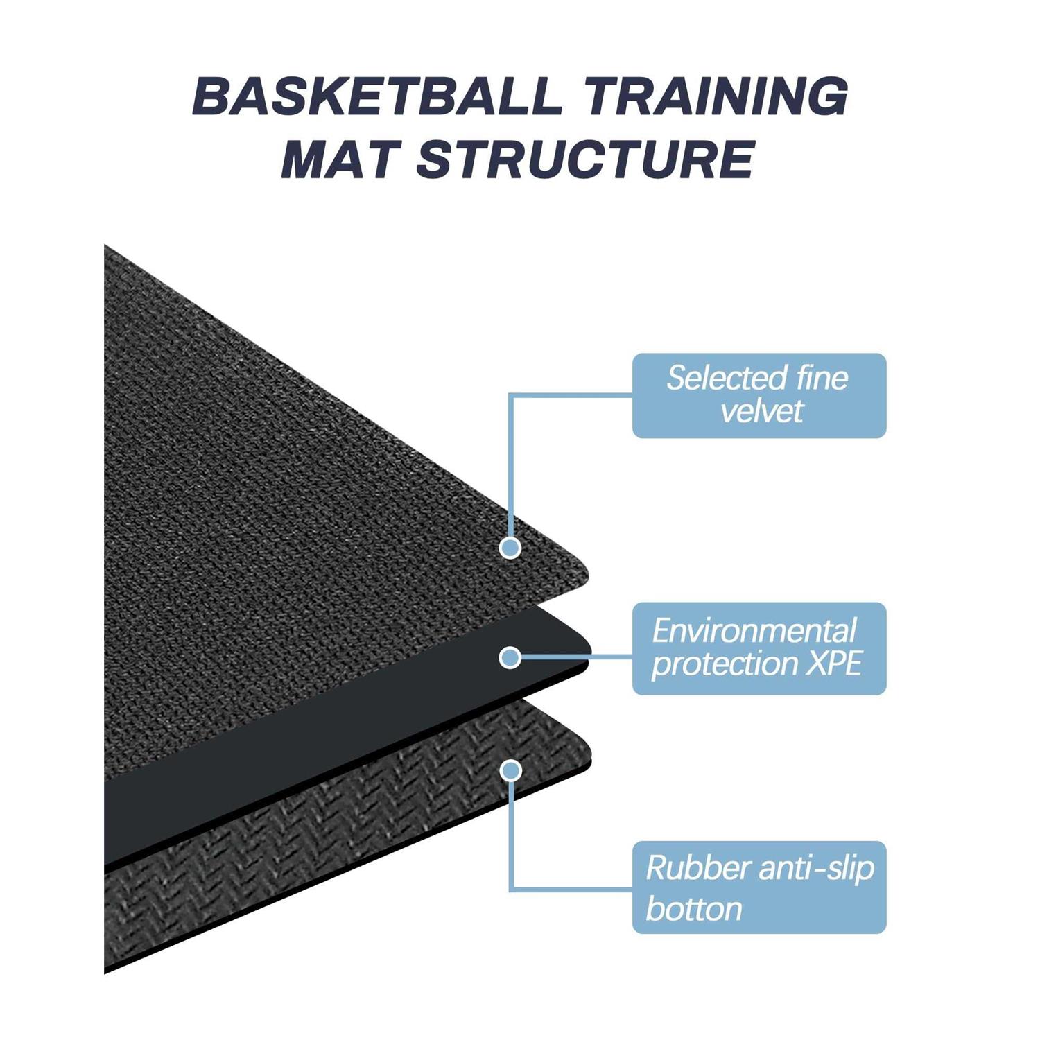 Portable Basketball Footwork Mat Agility Footstep Training Mat ...