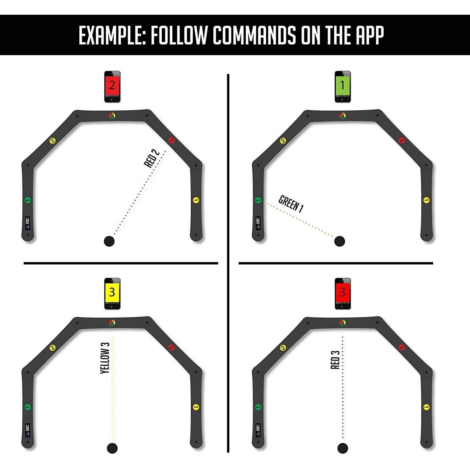 Hockey Revolution Stickhandling Training Aid Lightweight Stickhandling ...
