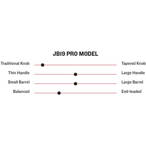 Marucci JB19 Pro Model Maple Wood Baseball Bat - Sports Supplies Online ...