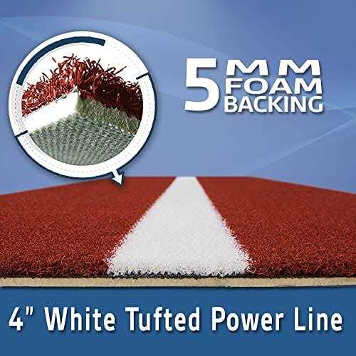 Premium Artificial Turf Softball Pitching Mat 3' x 10' Clay - Sports ...