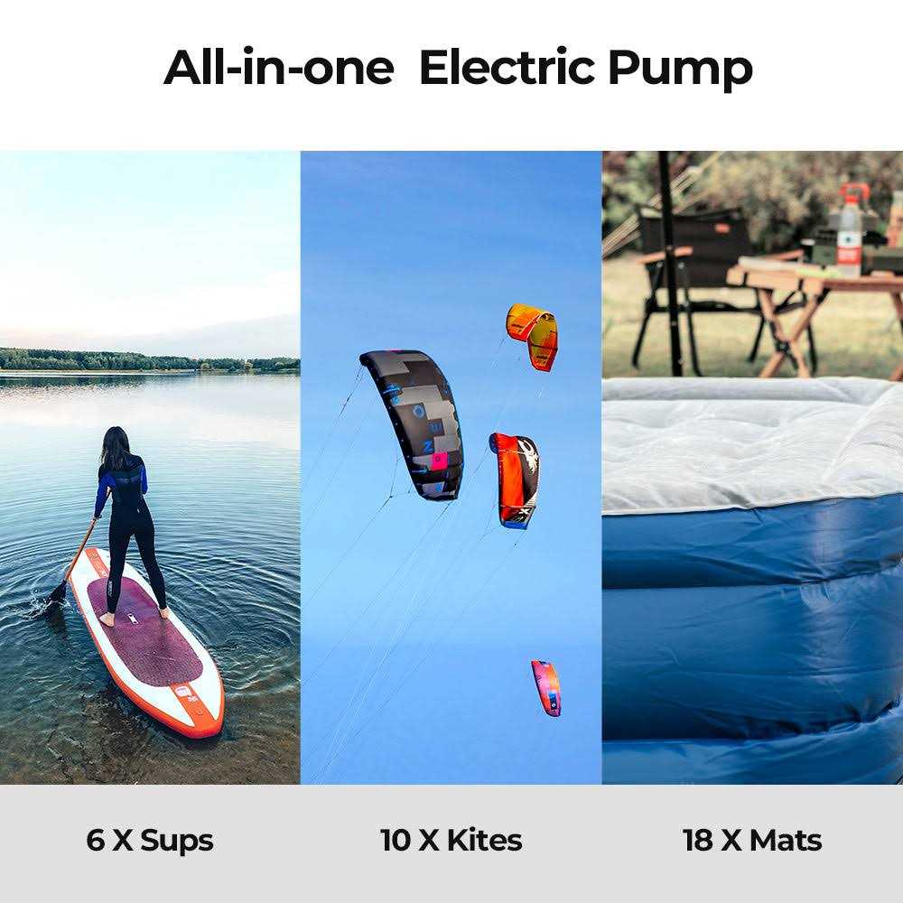 FLEXTAIL Max SUP Pump 20PSI Cordless Rechargeable for SUP & KITE, SUP ...