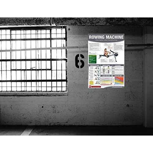 Rowing Machine Poster/Chart How to use a rower How to use an Erg ...